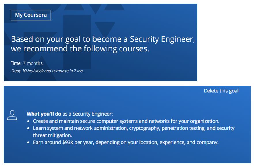 Coursera Learning Paths - Eyes, JAPAN Blog